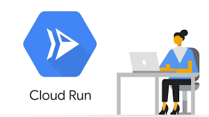 Spring Boot Healthchecks in Google Cloud Run - Puttz'n Around the cloud